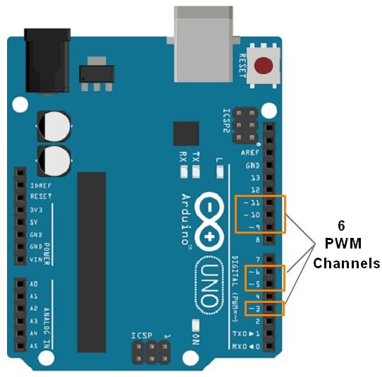 Frequency Changing Of Pwm Pins Of Arduino Uno Project